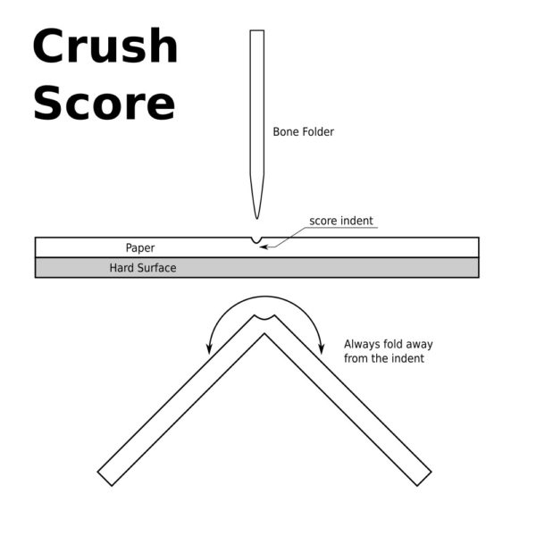 How To Use A Bone Folder: 5 Skills Everyone Should Know - Aubrys Crafts